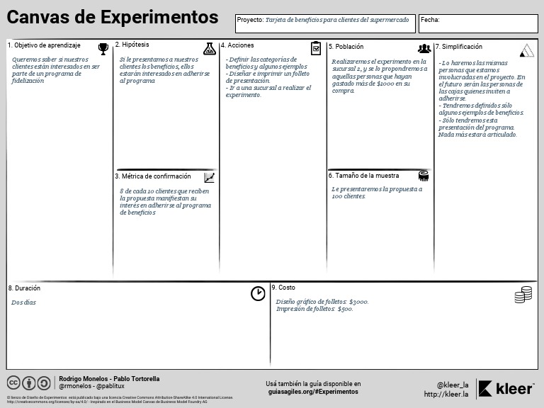 Canvas de Experimentos - Kleer | Tecnología (General) | Ciencia