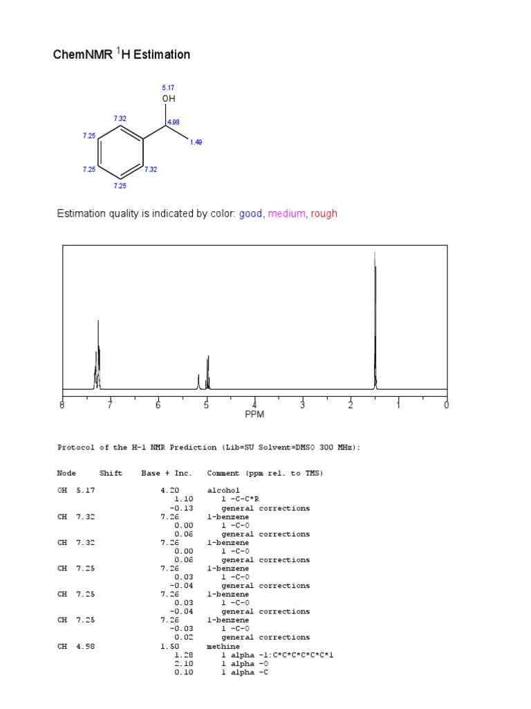 1-Phenylethanol H-NMR PDF | PDF | Proton Nuclear Magnetic Resonance ...
