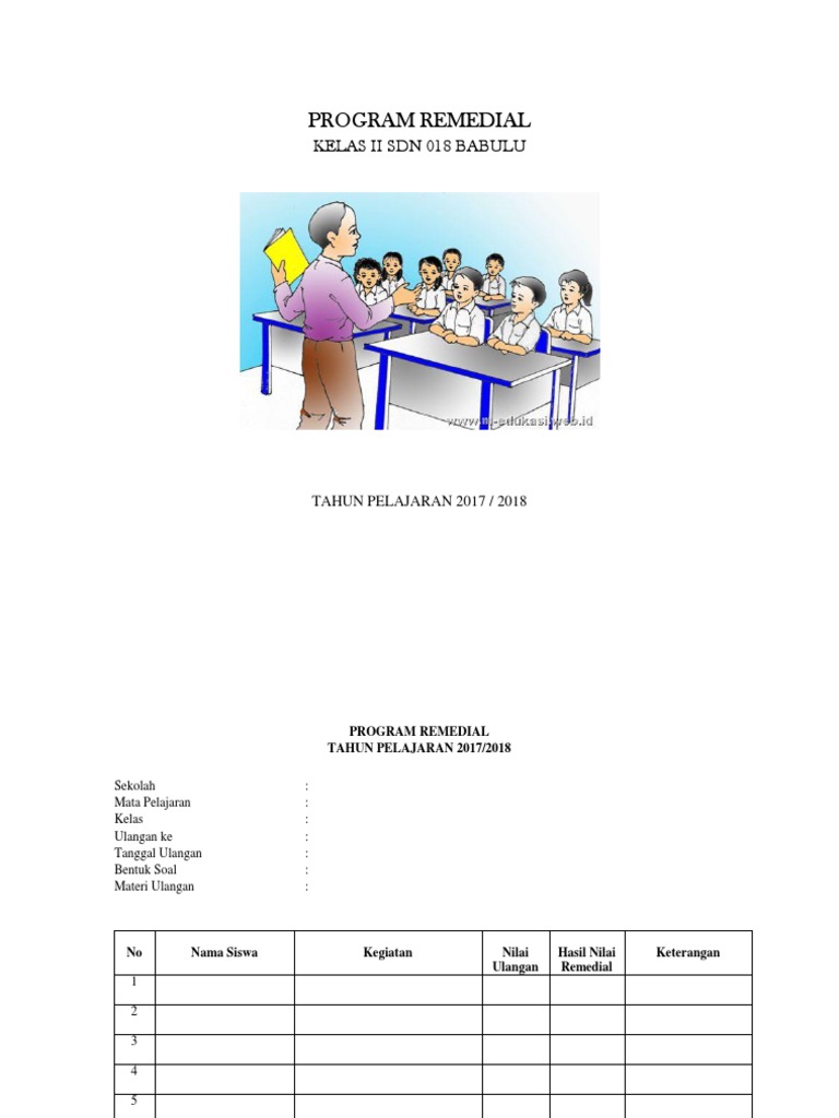 Program Remedial Kls II | PDF