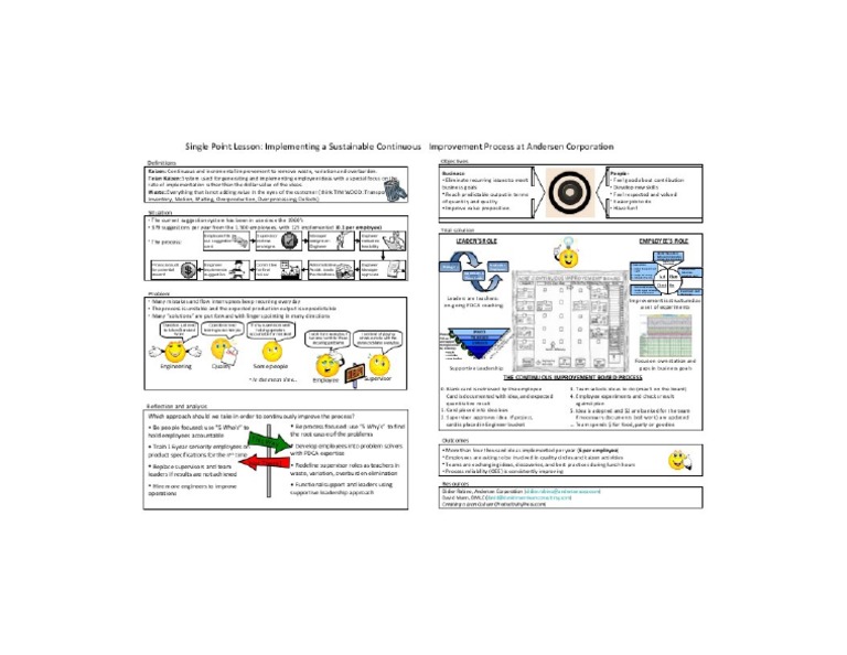 Ejemplo Leccion de Un Punto
