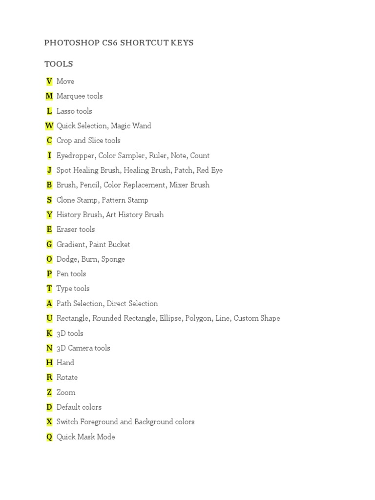 Photoshop Shortcut Keys | PDF | Adobe Photoshop | Computer Graphics
