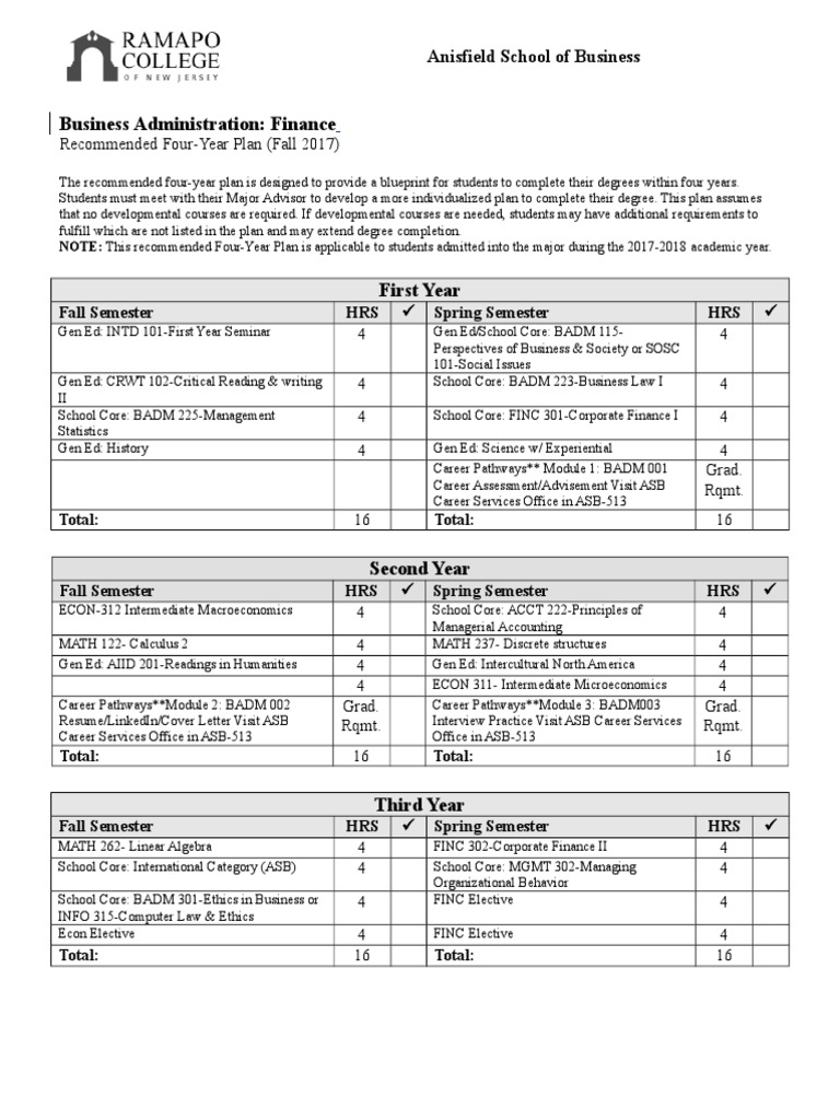 4 Year Plan | PDF | Academia | Science