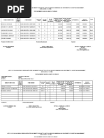 PAYSLIP - Deped | PDF