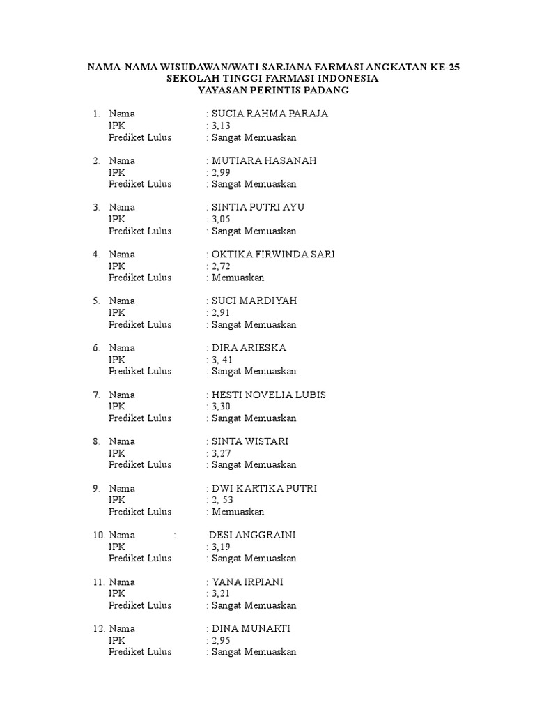 Biodata Wisudawan Print | PDF
