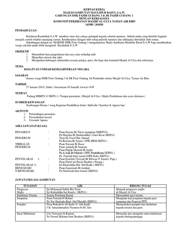 Kertas Kerja Maulid 1439-Skpg1 | PDF