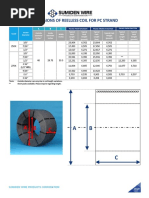 Round Sling Capacity Chart | PDF