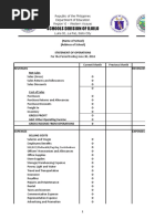 School Canteen Financial Report Template | PDF