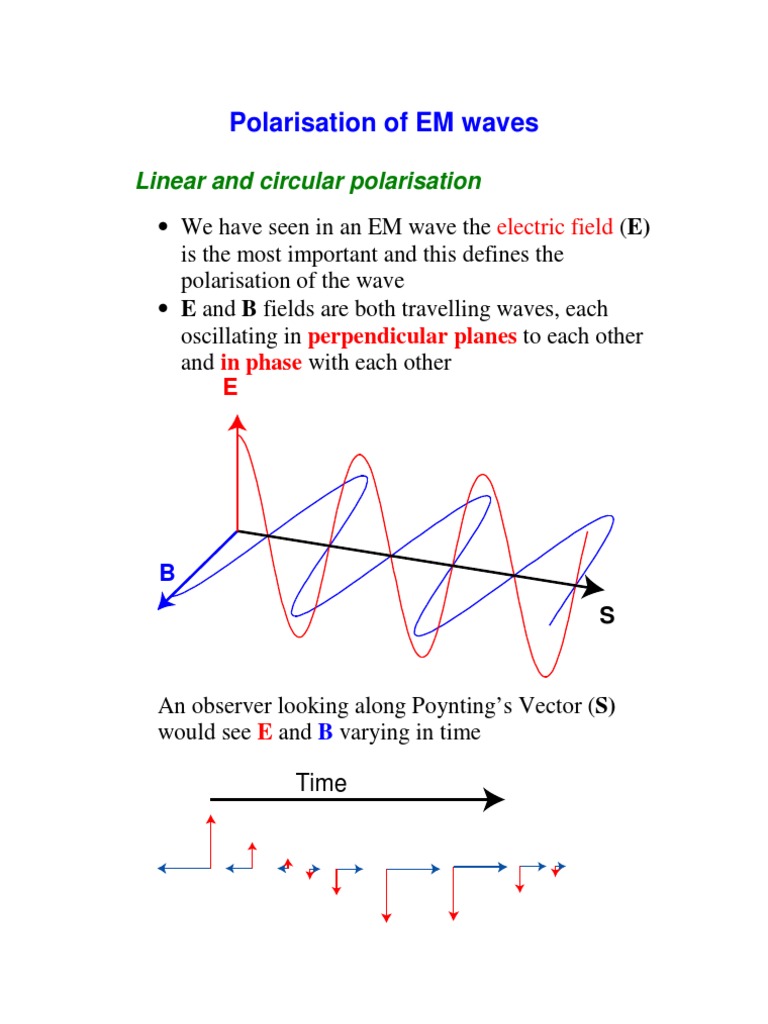 Polarisation of EM Waves: Linear and Circular Polarisation | PDF ...