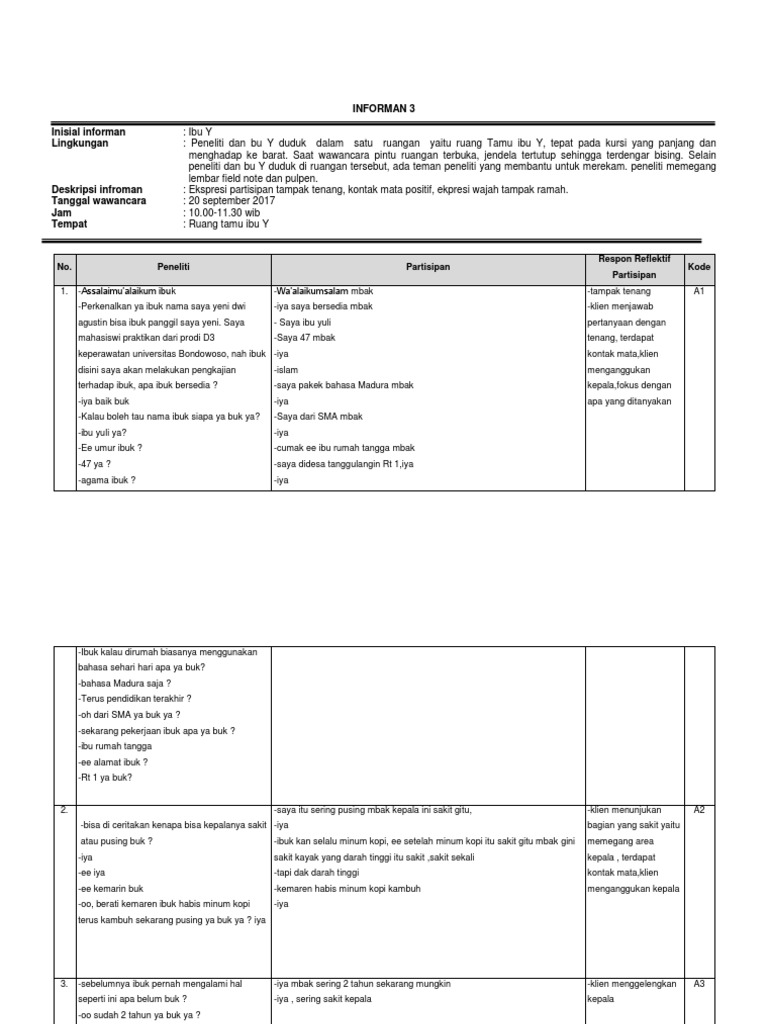Contoh Transkrip Wawancara Verbatim | PDF