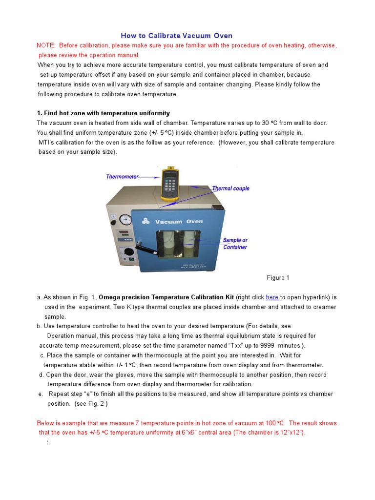 How To Calibrate Vacuum Oven: 1. Find Hot Zone With Temperature ...