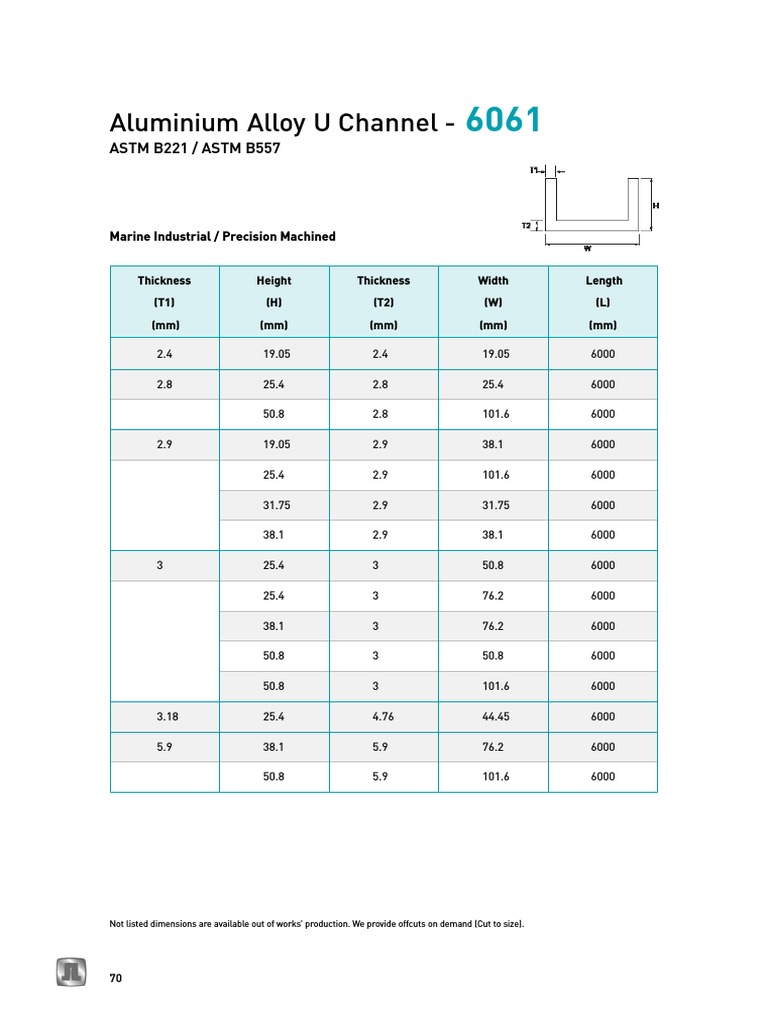 Aluminium Alloy U Channel - : Astm B221 / Astm B557 | PDF | Metals | Building Materials