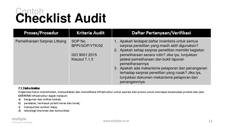 Contoh Checklist | PDF