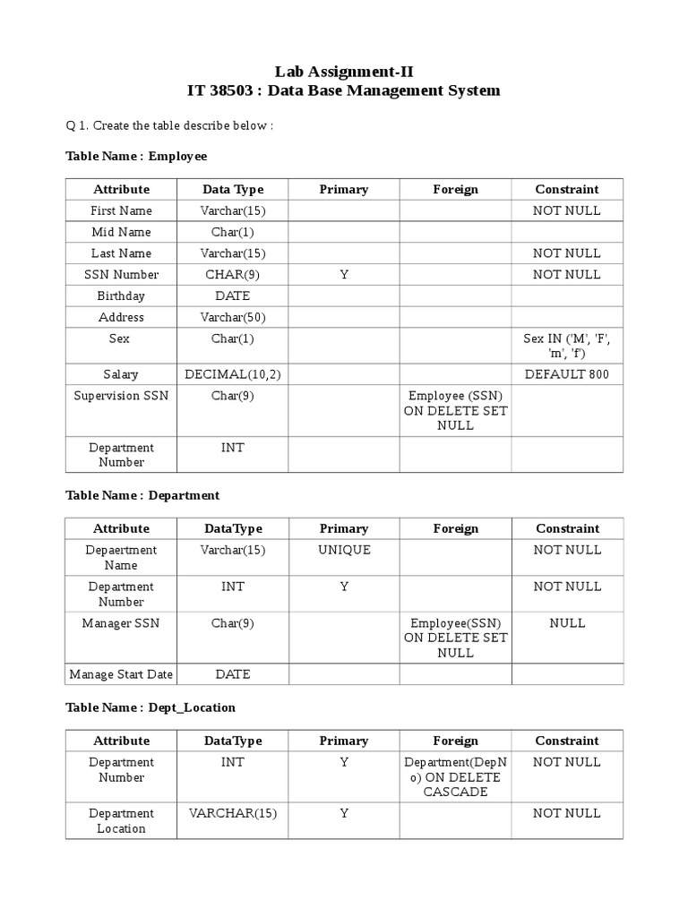LabAssignment 2 DBMS | Descargar gratis PDF | Data Type | Information ... LabAssignment 2 DBMS | Descargar gratis PDF | Data Type | Information ...