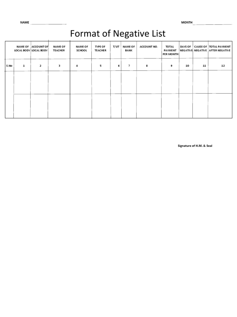 Format of Negative List: Name Month | PDF