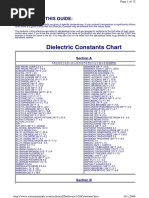 Nebuffer Performance Chart With Restriction Enzymes | PDF | Restriction ...