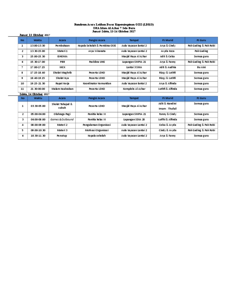 Rundown Acara Latihan Dasar Kepemimpinan OSIS | PDF