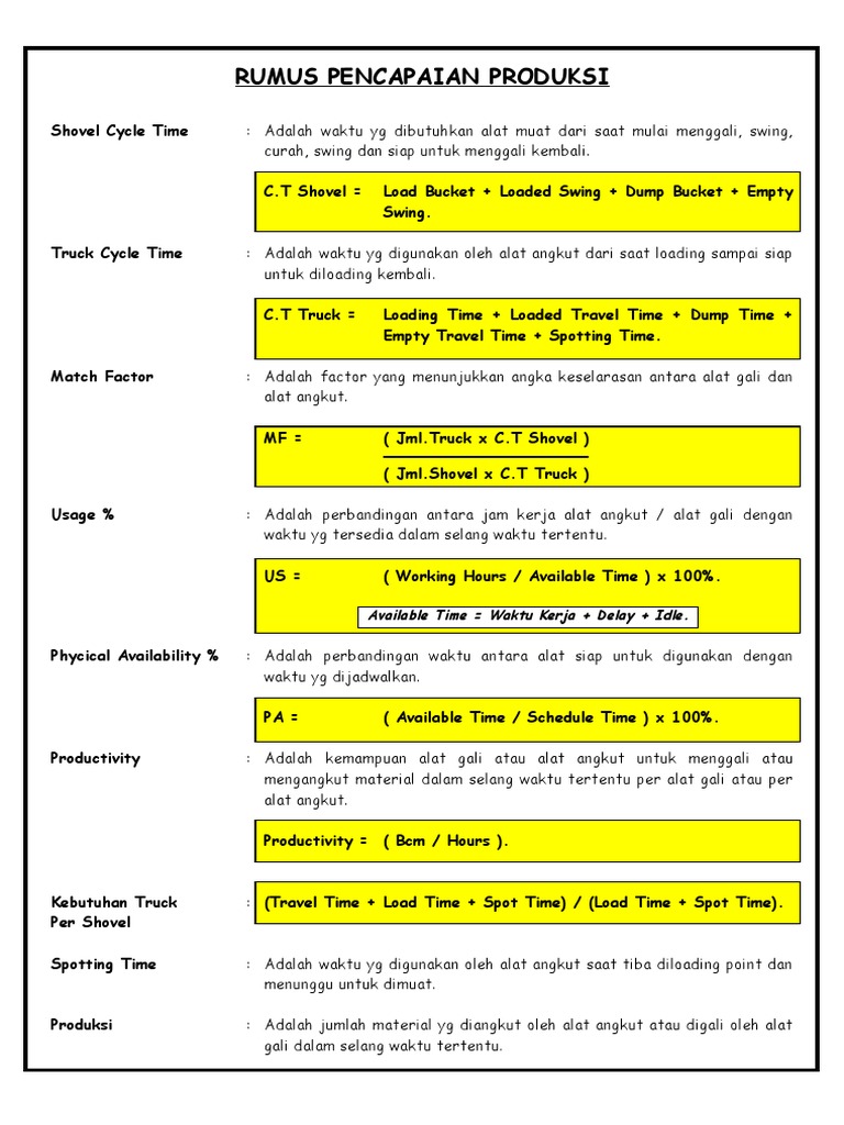 Rumus Produksi | PDF