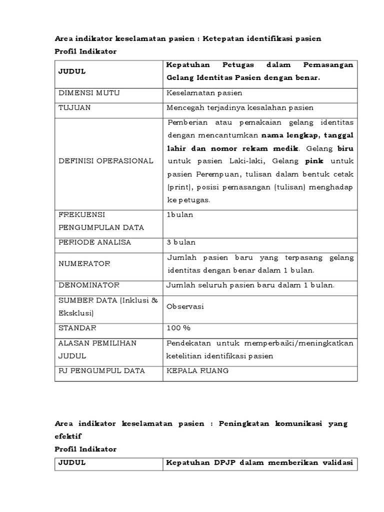 Profil Indikator SKP NEW | PDF