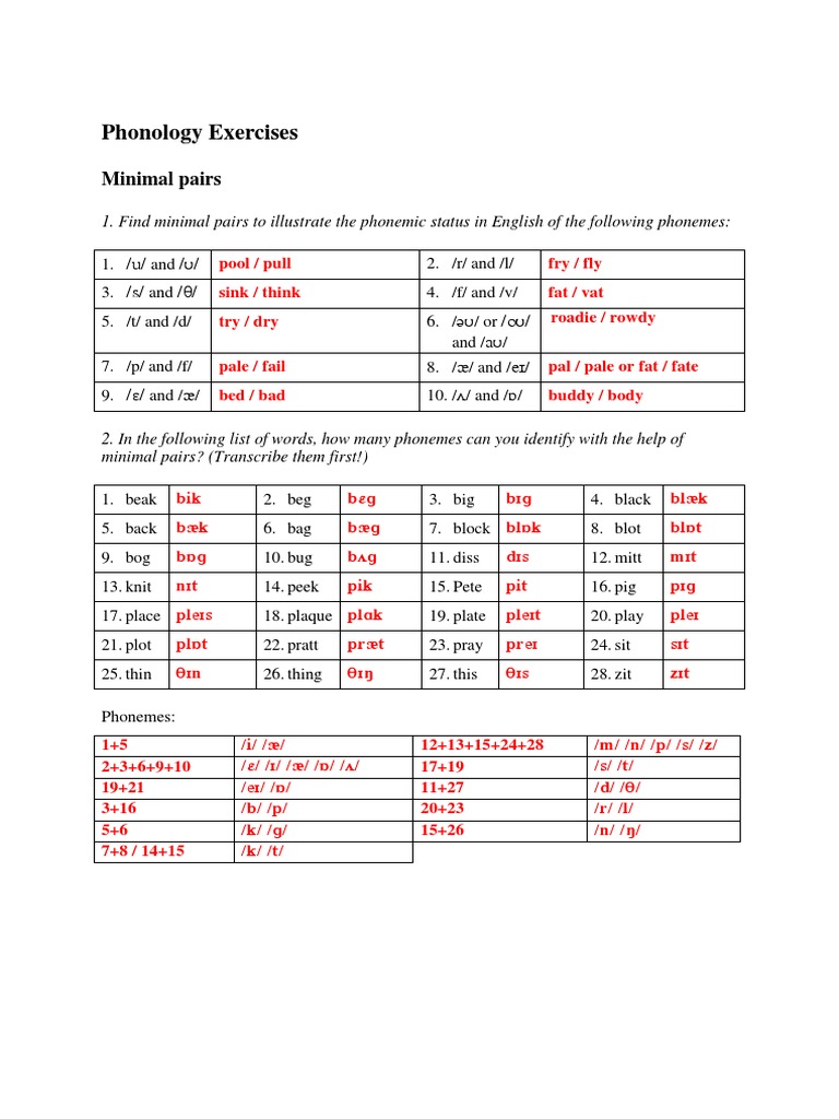 Phonology Exercises and Minimal Pairs | PDF | Syllable | Phoneme