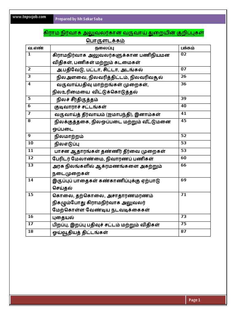 Basics of Village Administration by Sekar Suba | PDF
