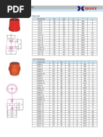IEE Current Ratings Regulations Table 4E1A | PDF | Equipment | Wire