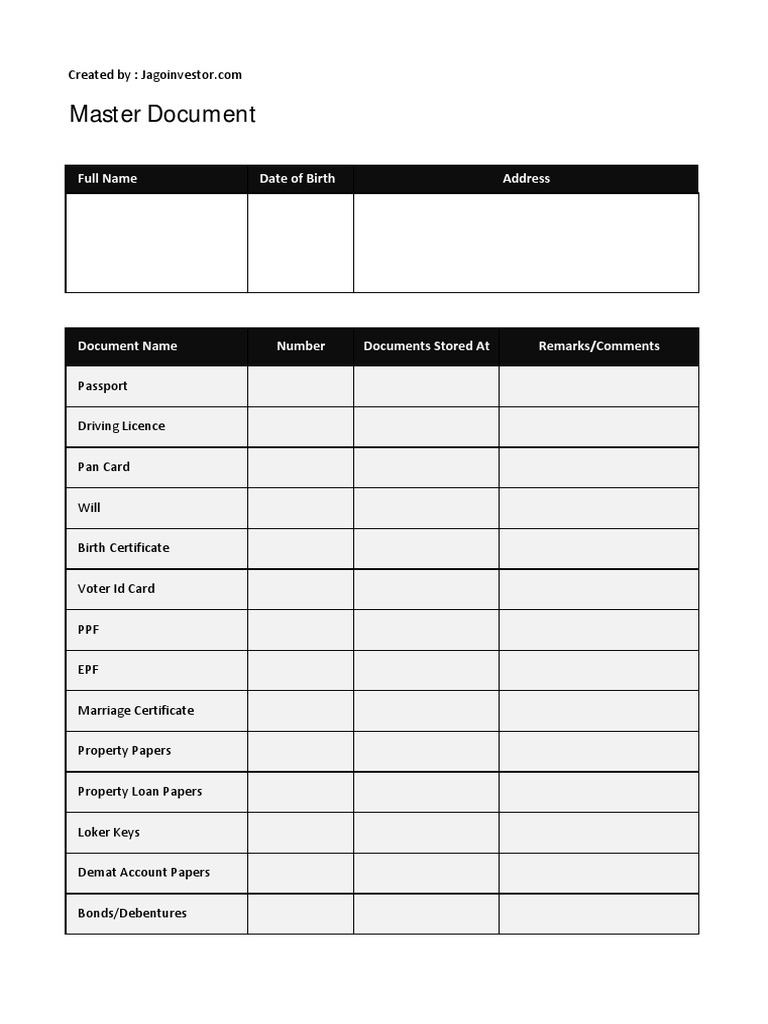Master Document: Address Date of Birth Full Name | PDF | Business ...