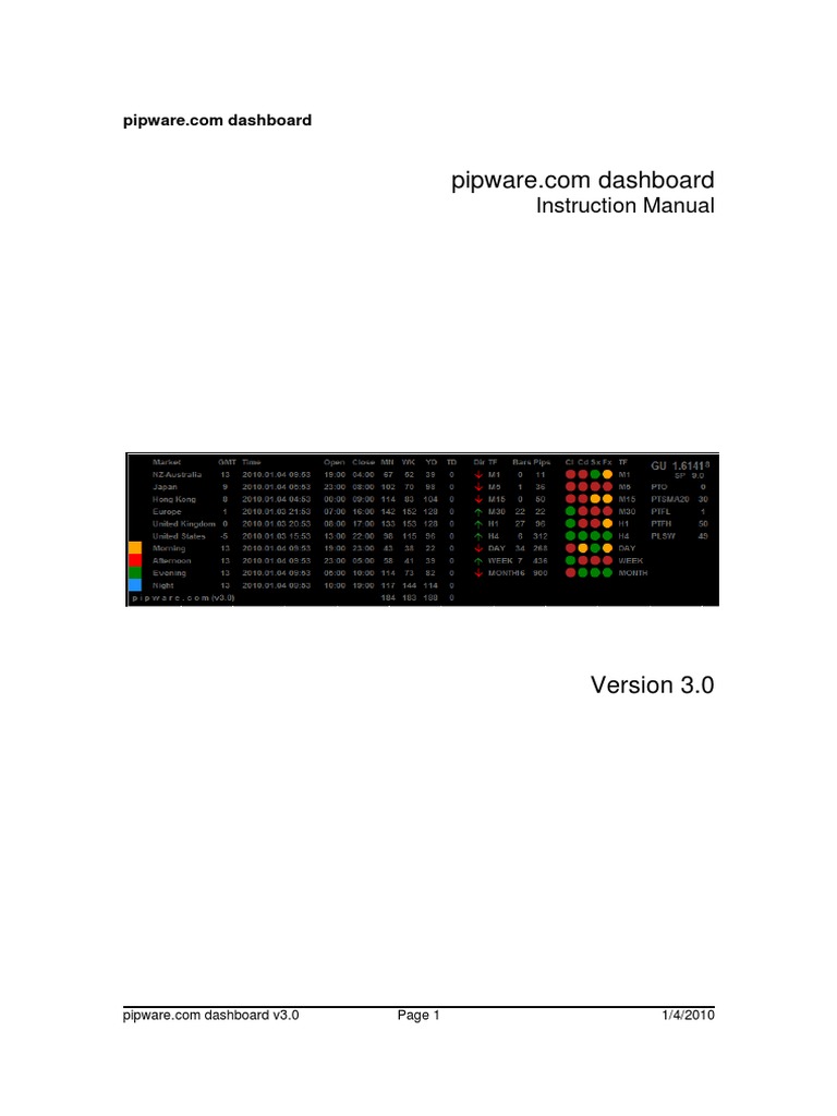 Pipware Dashboard v3 | PDF | Greenwich Mean Time | Spacetime