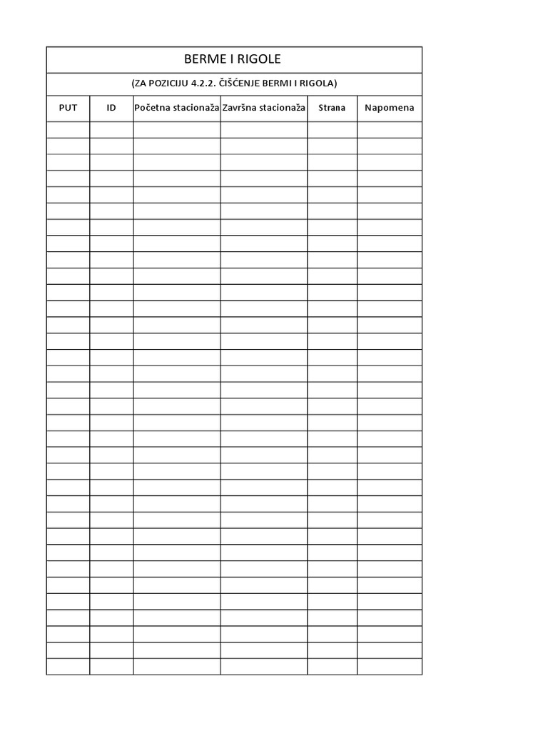 Rigola Podloga | PDF