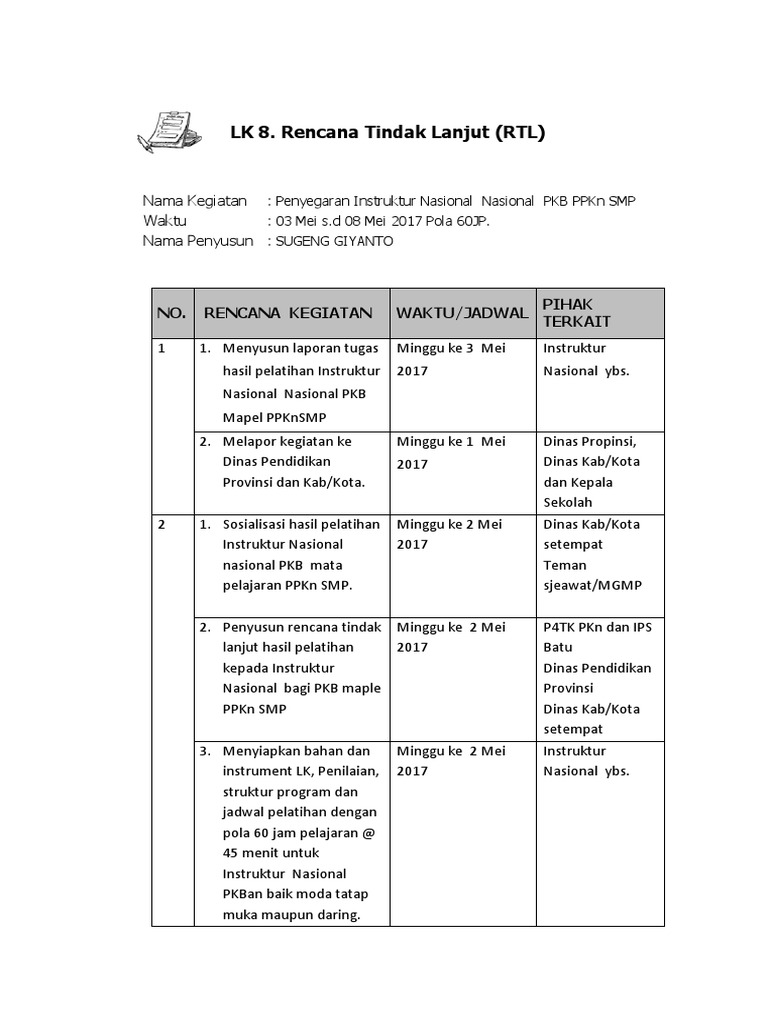 LK 7 RTL Sugeng Giyanto | PDF