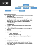 Matatag Curriculum Map - Grade 7-q1 - Music & Arts | PDF | Educational ...