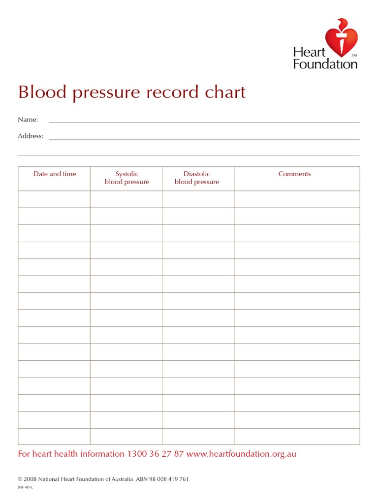BP Chart | PDF | Diastole | Body Fluids