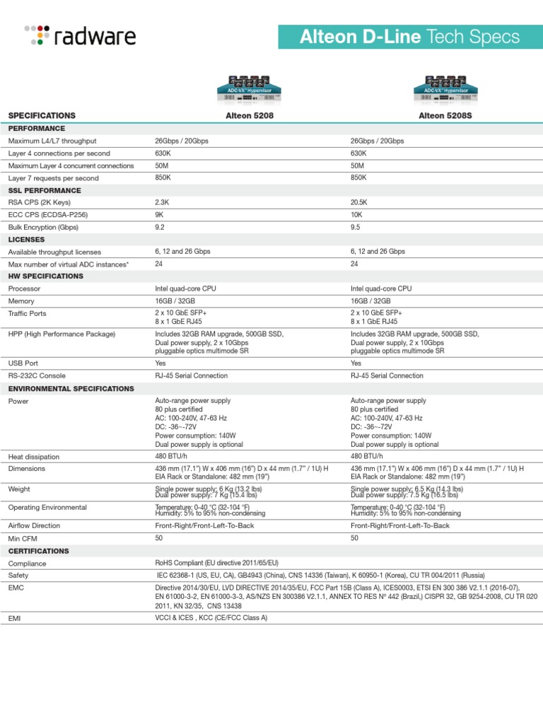 Radware Alteon D-Line Tech Specs PDF | PDF | Power Supply | Random ...