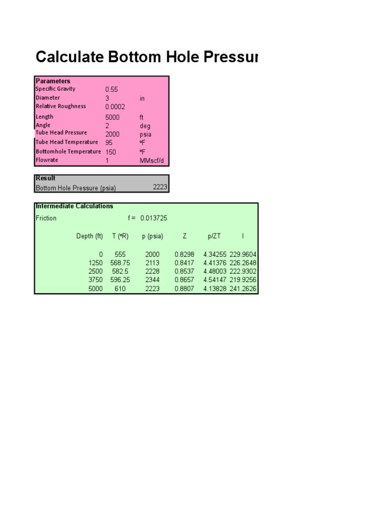 Calculate Bottom Hole Pressure With The Cullender and Smith Method | PDF