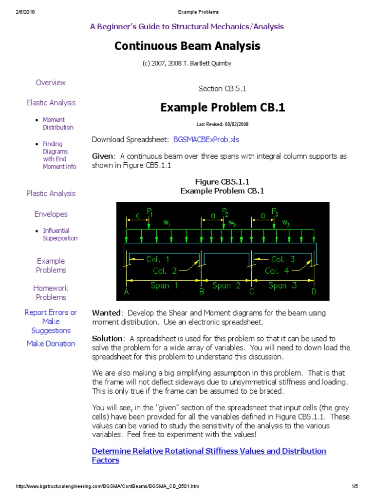 Continuous Beam Analysis: A Beginner's Guide To Structural Mechanics ...