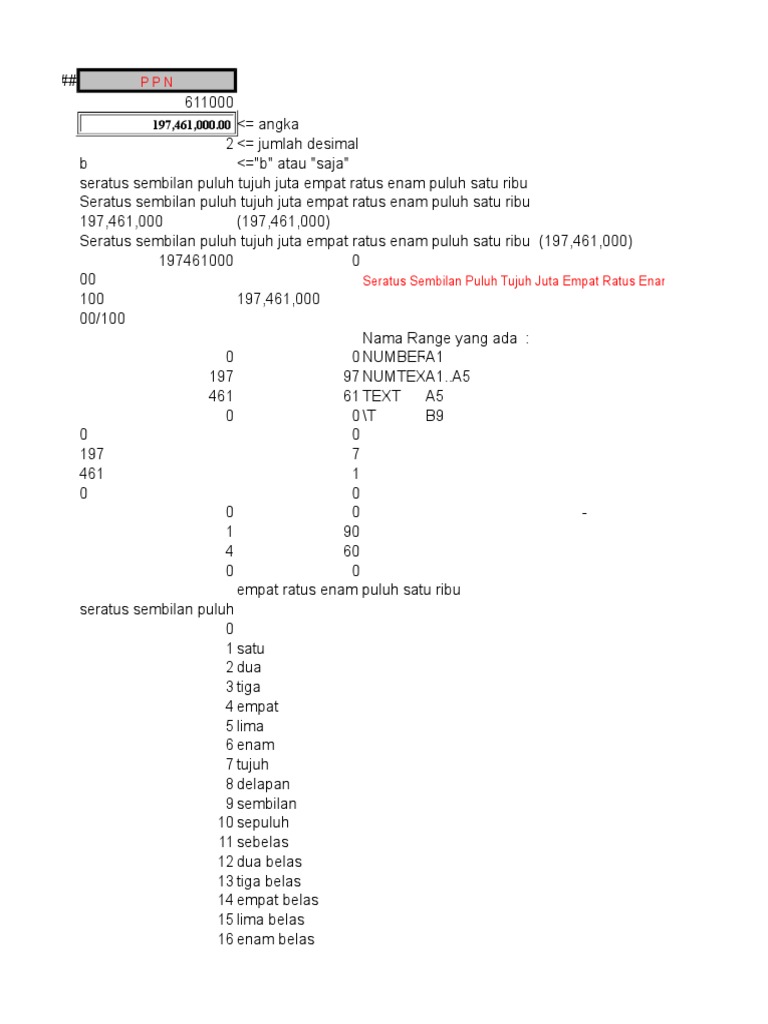 Rab Bronjong 2018 Desa | PDF