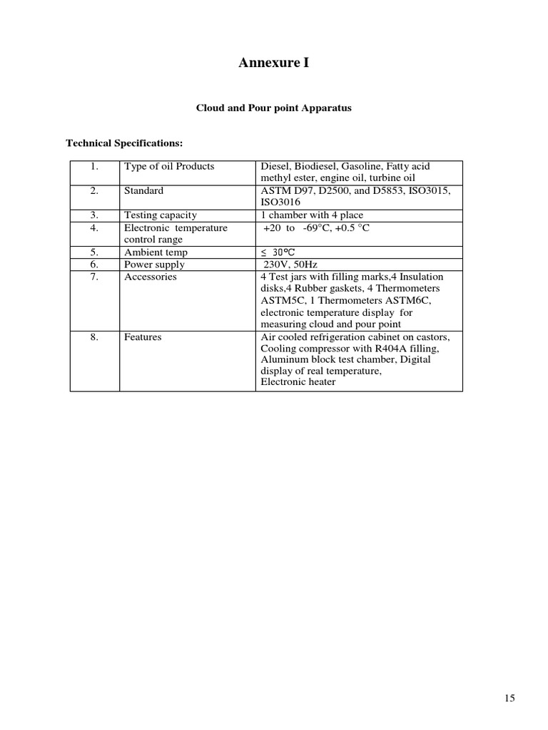 Cloud and Pour Point Apparatus | PDF