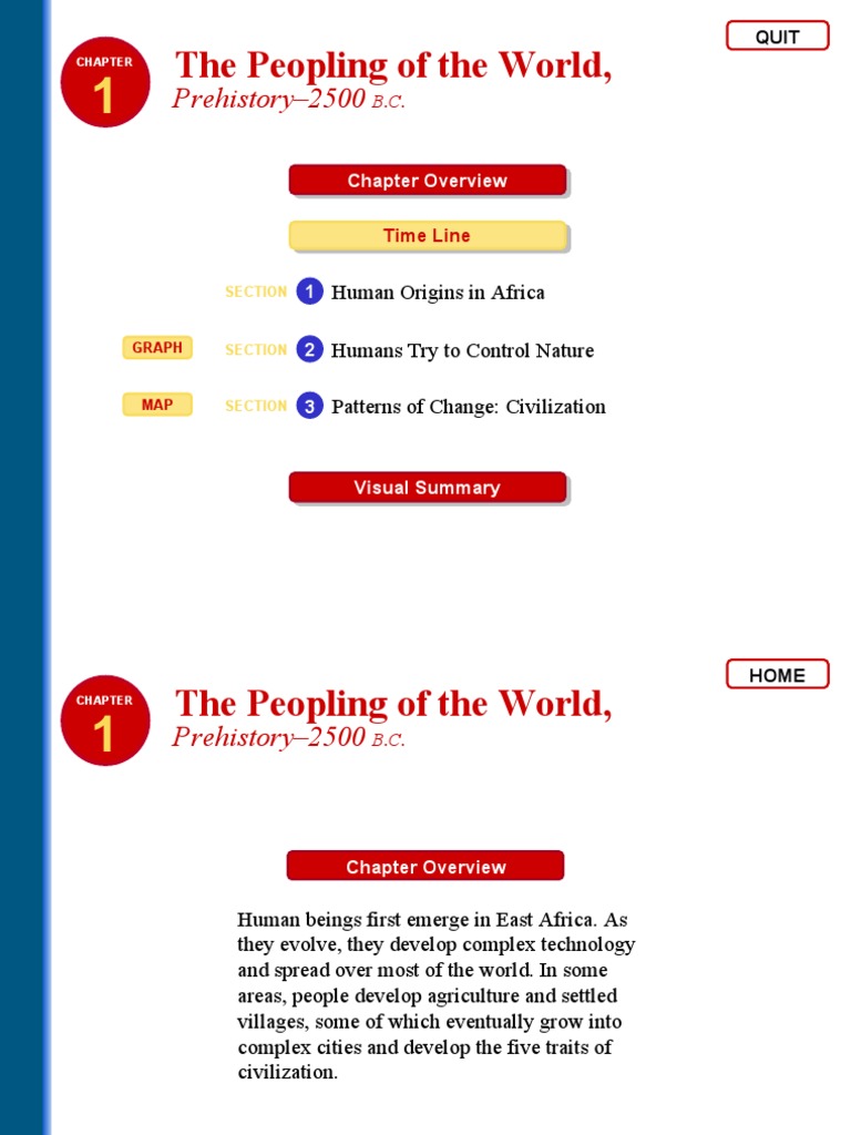 The Peopling of The World,: Prehistory-2500 | Download Free PDF | Human ...