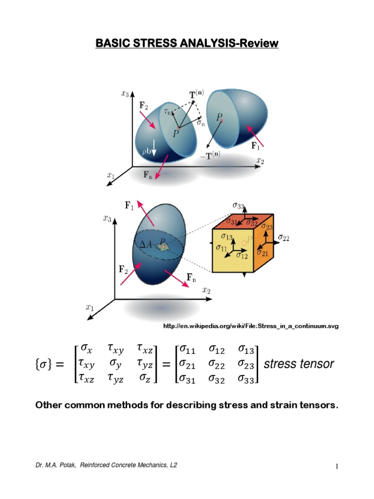 L2-Basic Stress Analysis | PDF | Stress–Strain Analysis | Stress (Mechanics)
