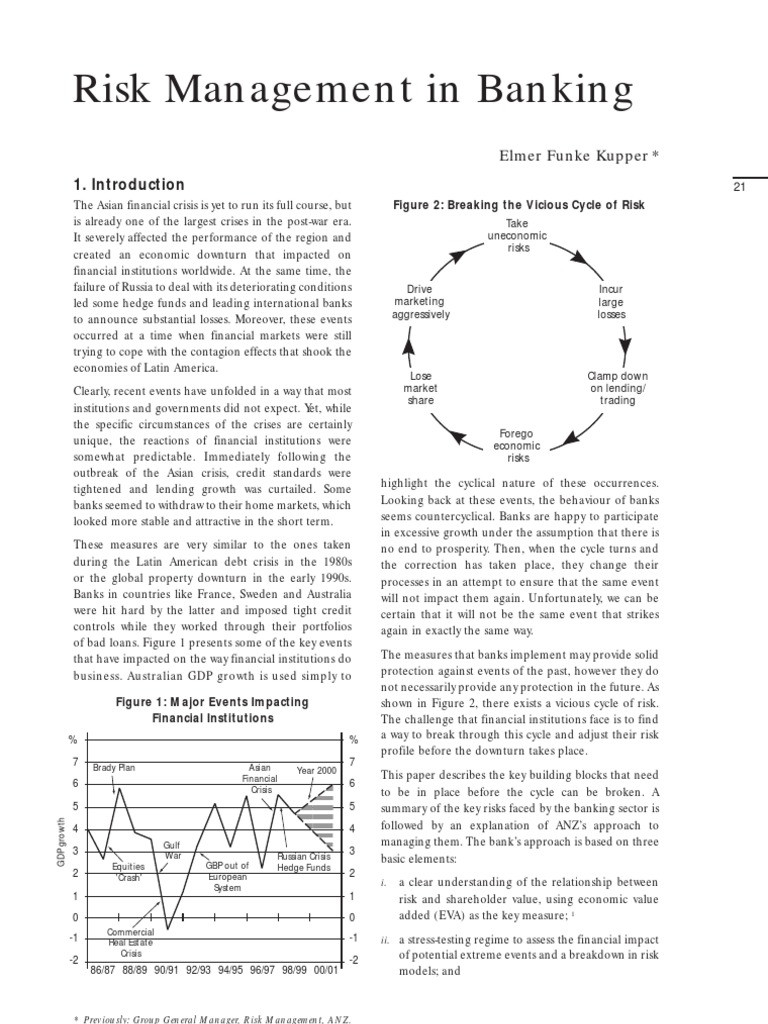 Risk Management Banking | PDF | Value At Risk | Risk