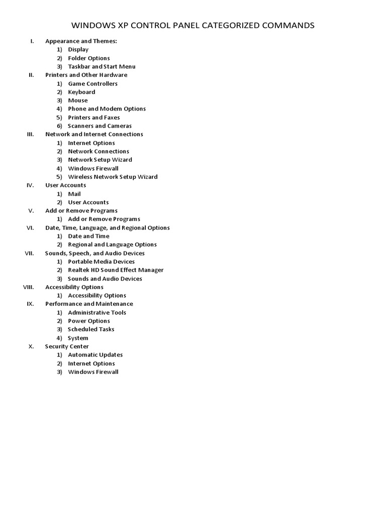 Control Panel Categorized Commands | PDF