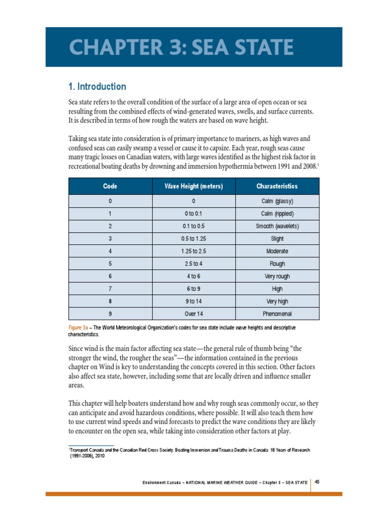 Chapter 3: Sea State: Code Wave Height (Meters) Characteristics | PDF ...