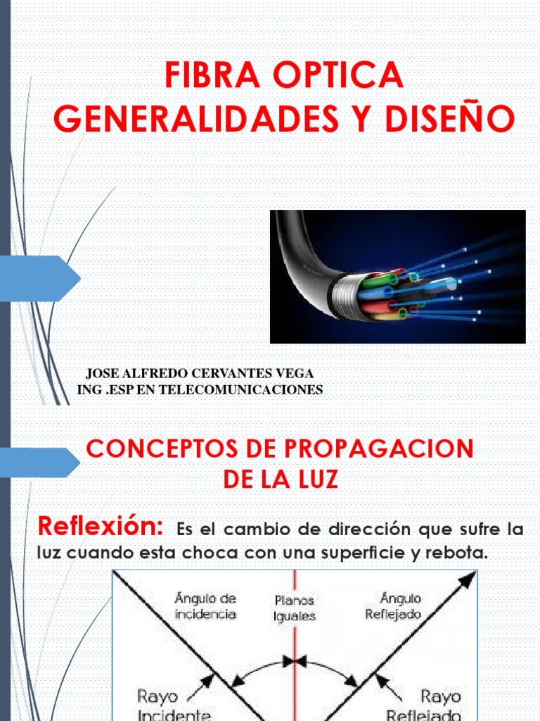 Presentación Fibra | PDF | Fibra óptica | Reflexión (Física)