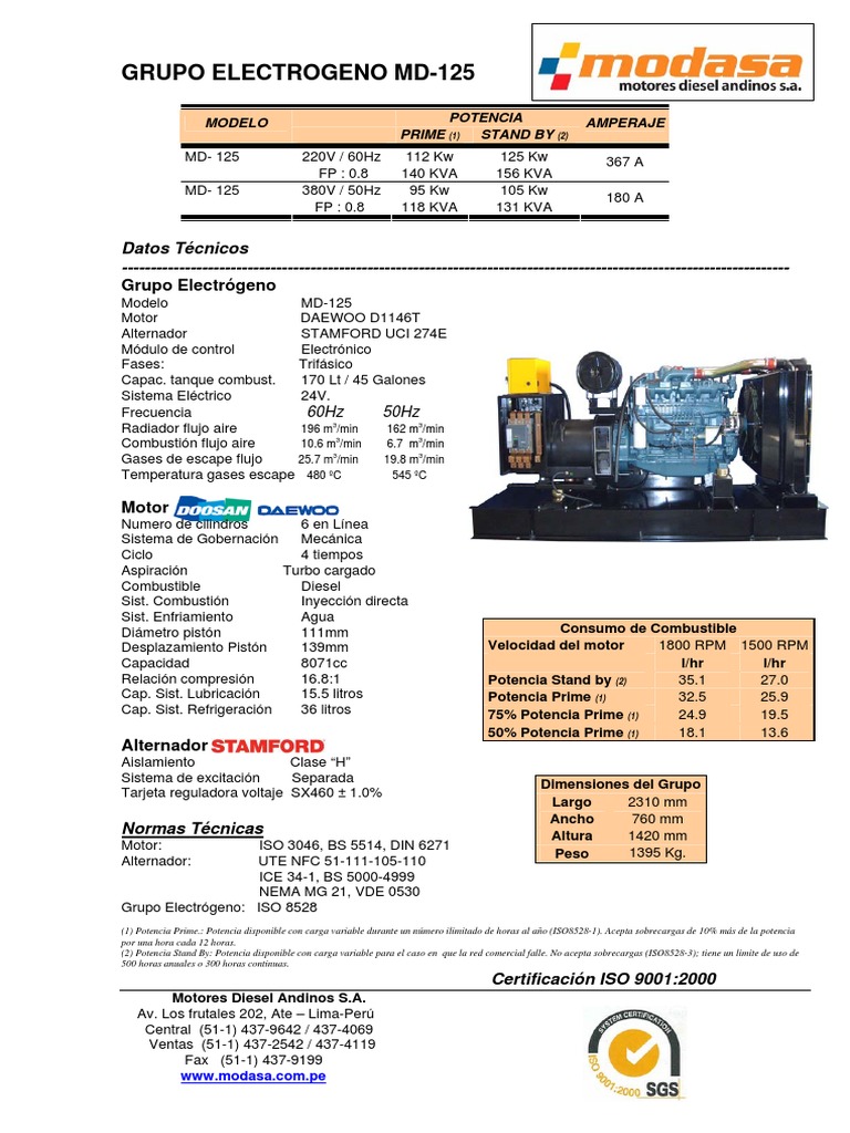 MD 125 PDF | Descargar gratis PDF | Pistón | Motores