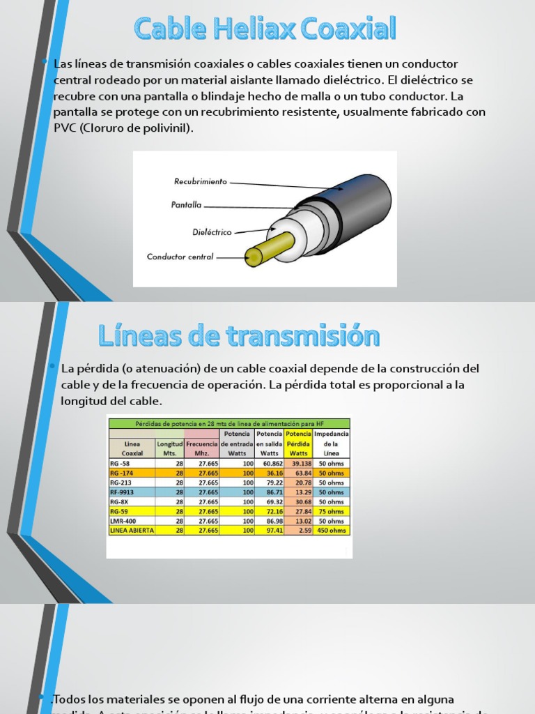 Heliax | PDF | Impedancia eléctrica | Cable coaxial