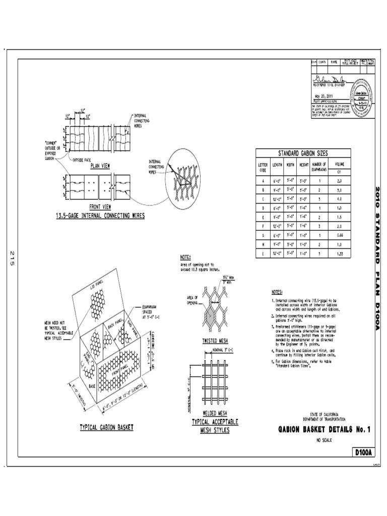Standard Gabion Sizes: Plan View | Download Free PDF | Building ...