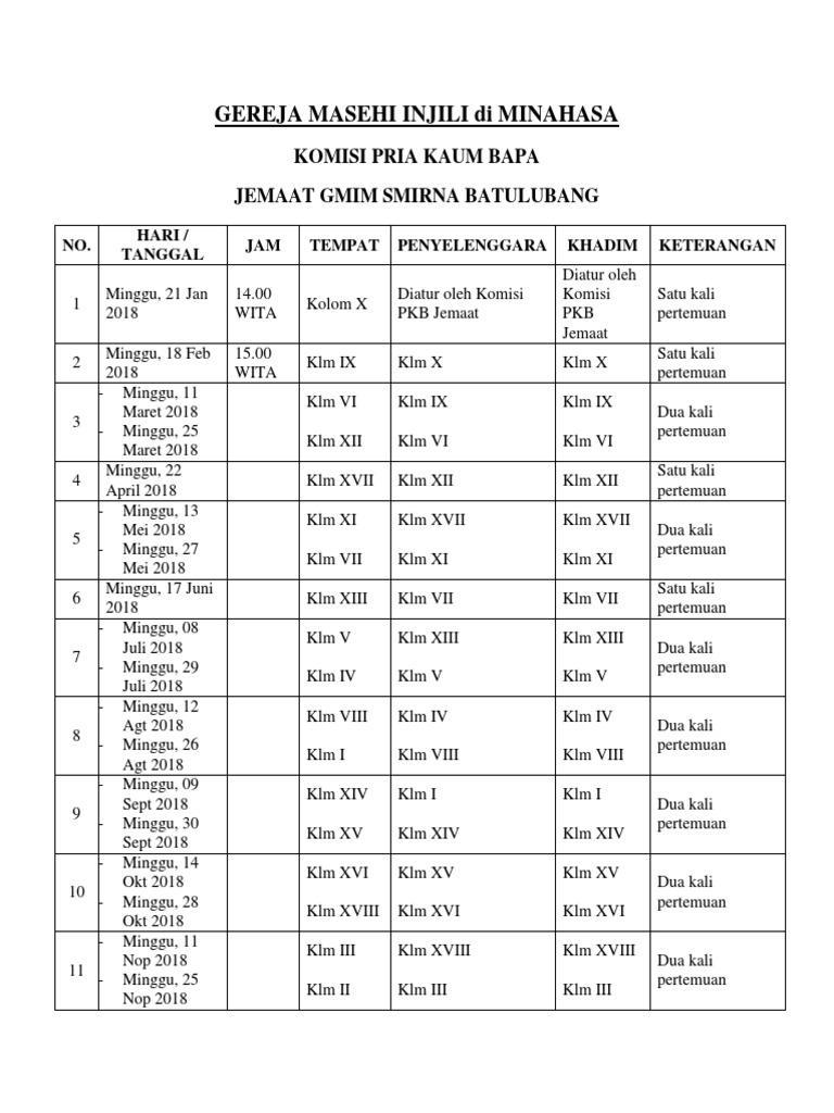 Jadwal PKB | PDF