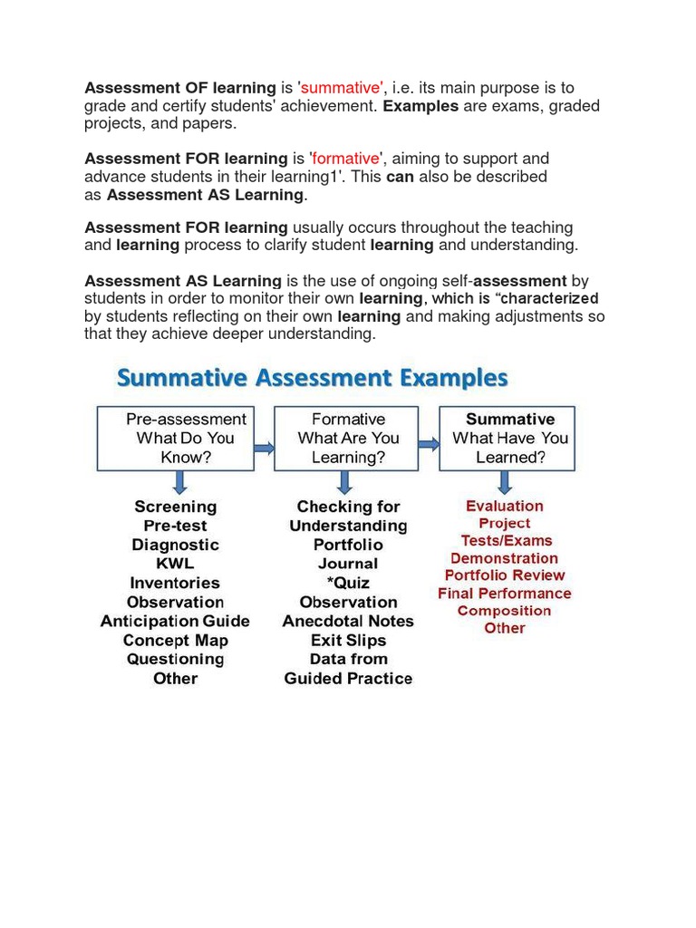 Assessment Types | PDF