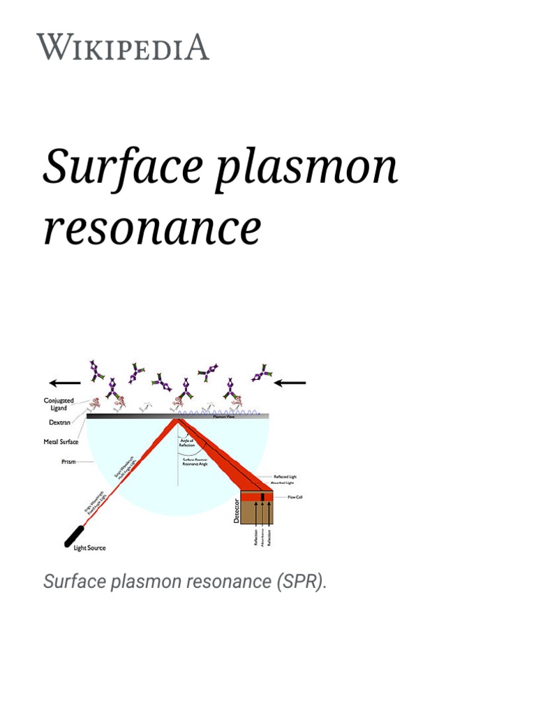 Surface Plasmon Resonance Overview | PDF | Surface Plasmon Resonance ...