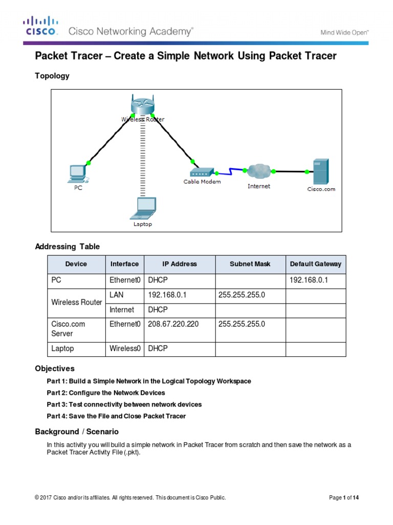 2.1.1.5 Packet Tracer - Create a Simple Network Using Packet Tracer ...