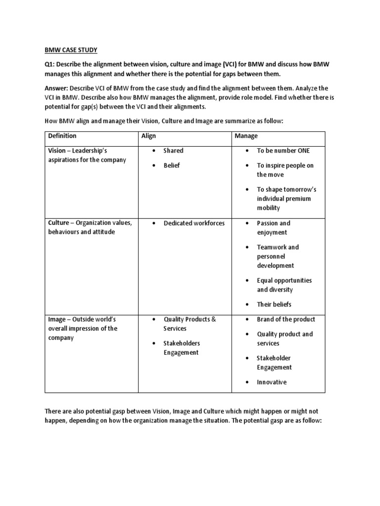 BMW Case Study | PDF | Brand | Leadership